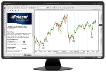 Fulgent Ai for MetaStock – Fulgent Technologies, LLC