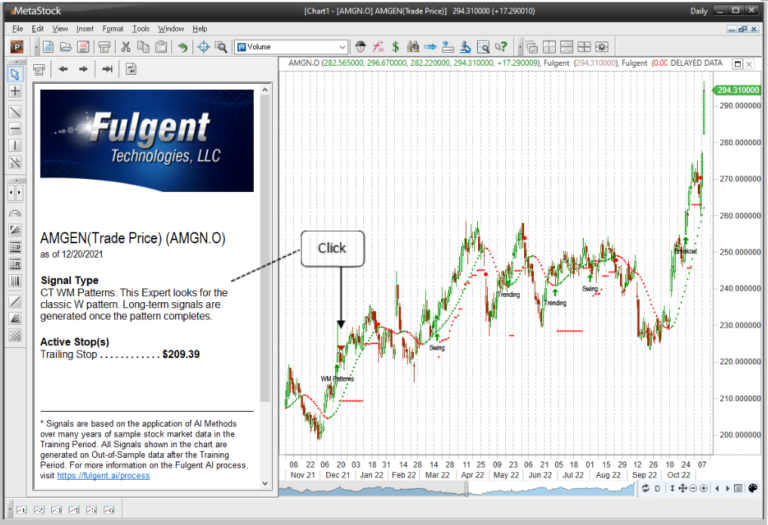 CT Trader | Fulgent Technologies, LLC